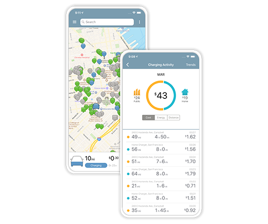 Unified EV Charging Management Software | ChargePoint